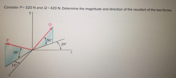 Answered: Consider P- 320 N and Q 420 N. Determine the magn