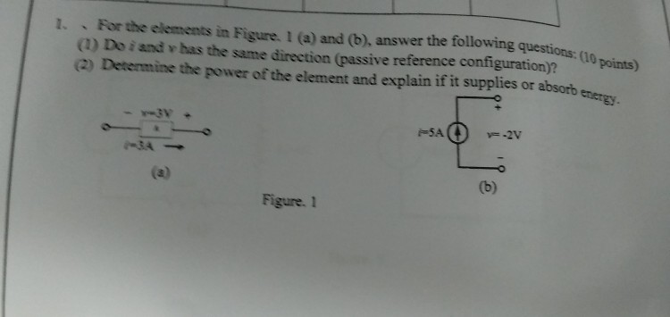 Solved 1. For the elements in Figure. 1 (a) and (b), answer | Chegg.com