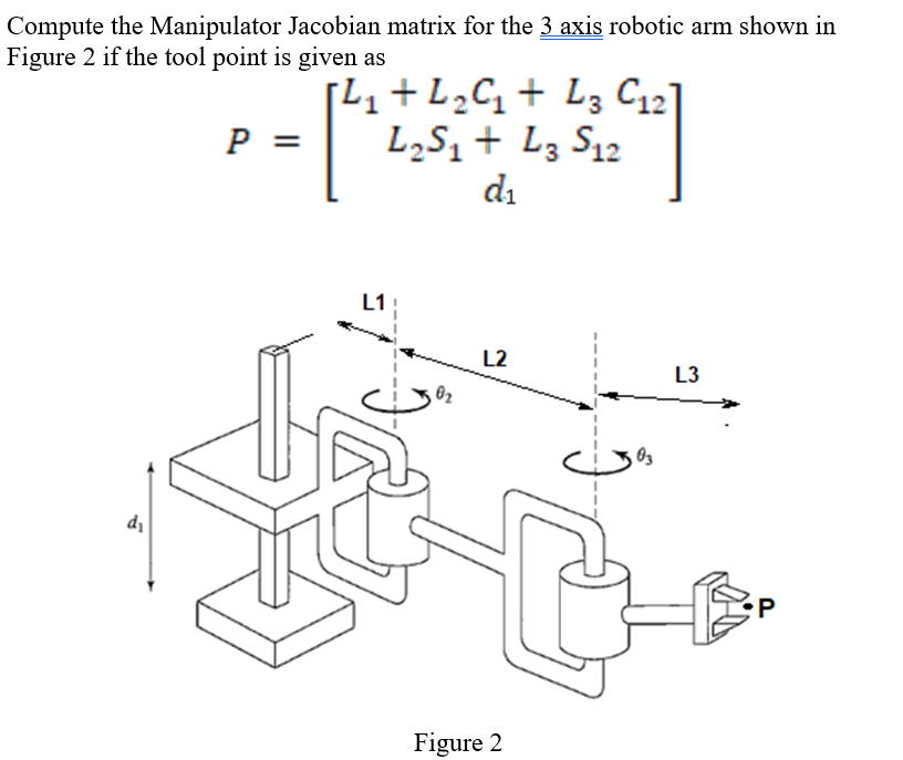 Solved Compute the Manipulator Jacobian matrix for the 3 | Chegg.com