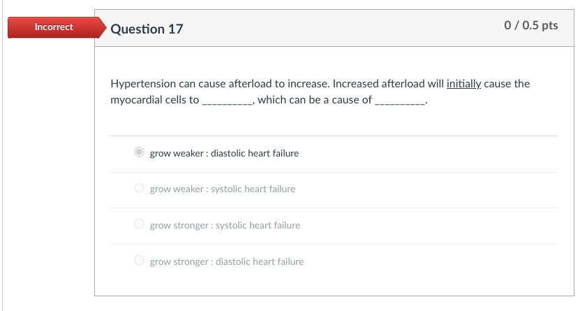 Solved Hypertension can cause afterload to increase. | Chegg.com