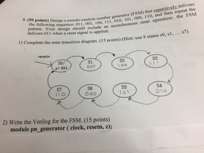 Design a pseudo-random number generator (FSM) that | Chegg.com