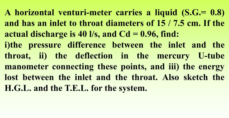 Solved A horizontal venturi-meter carries a liquid (S.G.Ξ | Chegg.com
