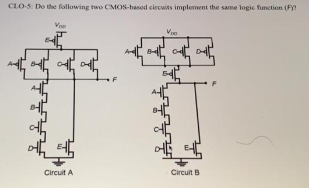 Solved CLO-5: Do the following two CMOS-based circuits | Chegg.com