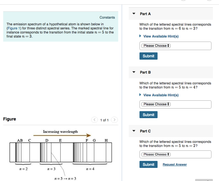 Solved Part A The emission spectrum of a hypothetical atom | Chegg.com