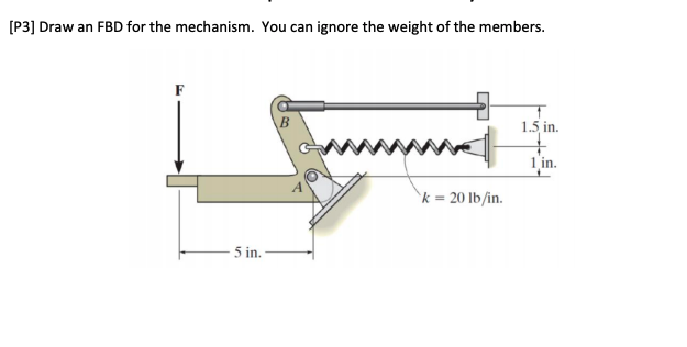 Solved [P3] Draw an FBD for the mechanism. You can ignore | Chegg.com