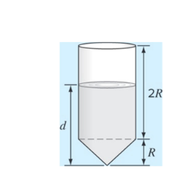 Solved Figure below shows a cylindrical tank with a conical | Chegg.com