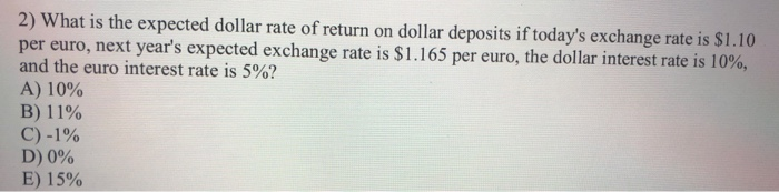 Solved 2) What is the expected dollar rate of return on | Chegg.com