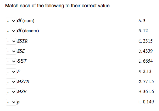 Solved A researcher wants to determine if organic grub | Chegg.com