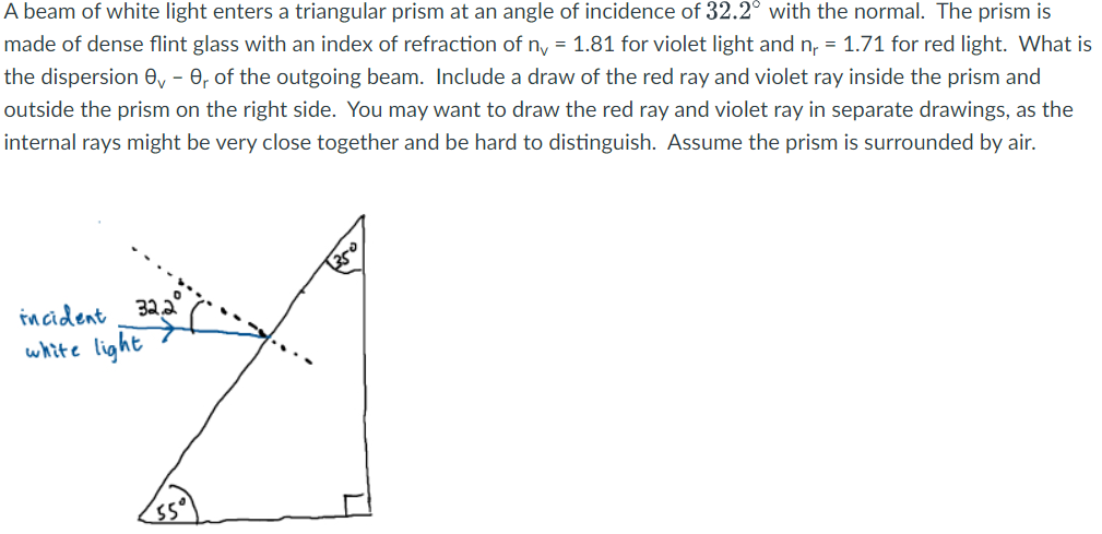 Solved A beam of white light enters a triangular prism at an | Chegg.com