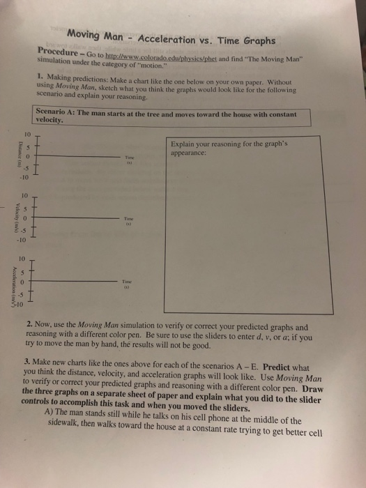 Solved Moving Man - Acceleration vs. Time Graphs Procedure - | Chegg.com