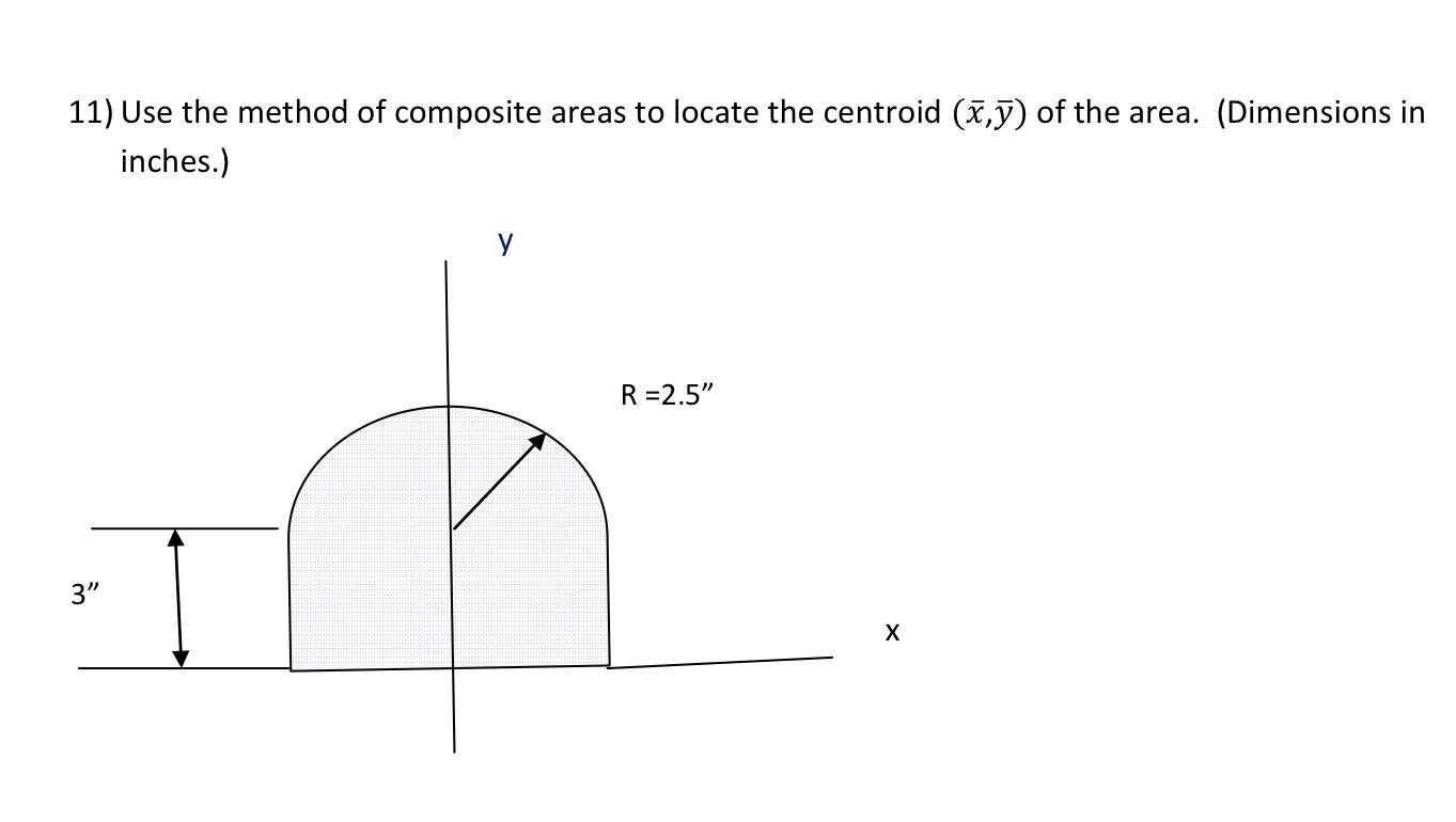 Solved 11) Use the method of composite areas to locate the | Chegg.com