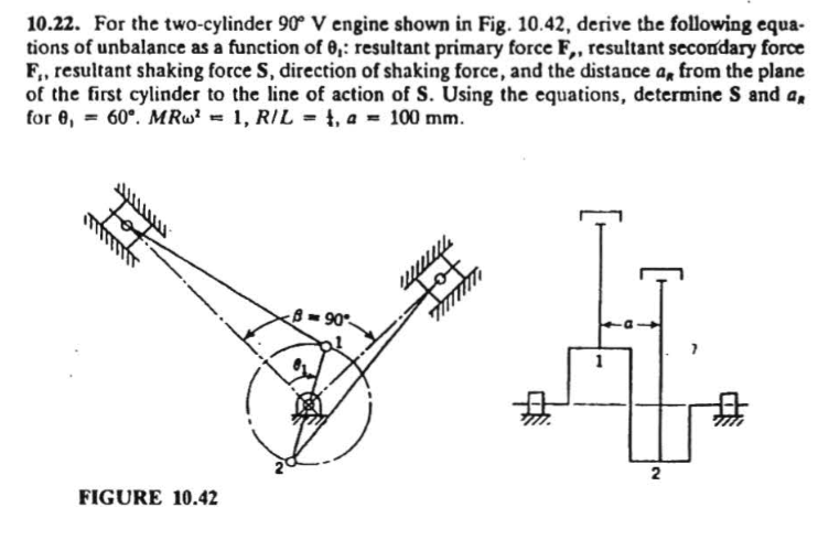 Solved For the two-cylinder 90degree V engine shown in Fig. | Chegg.com