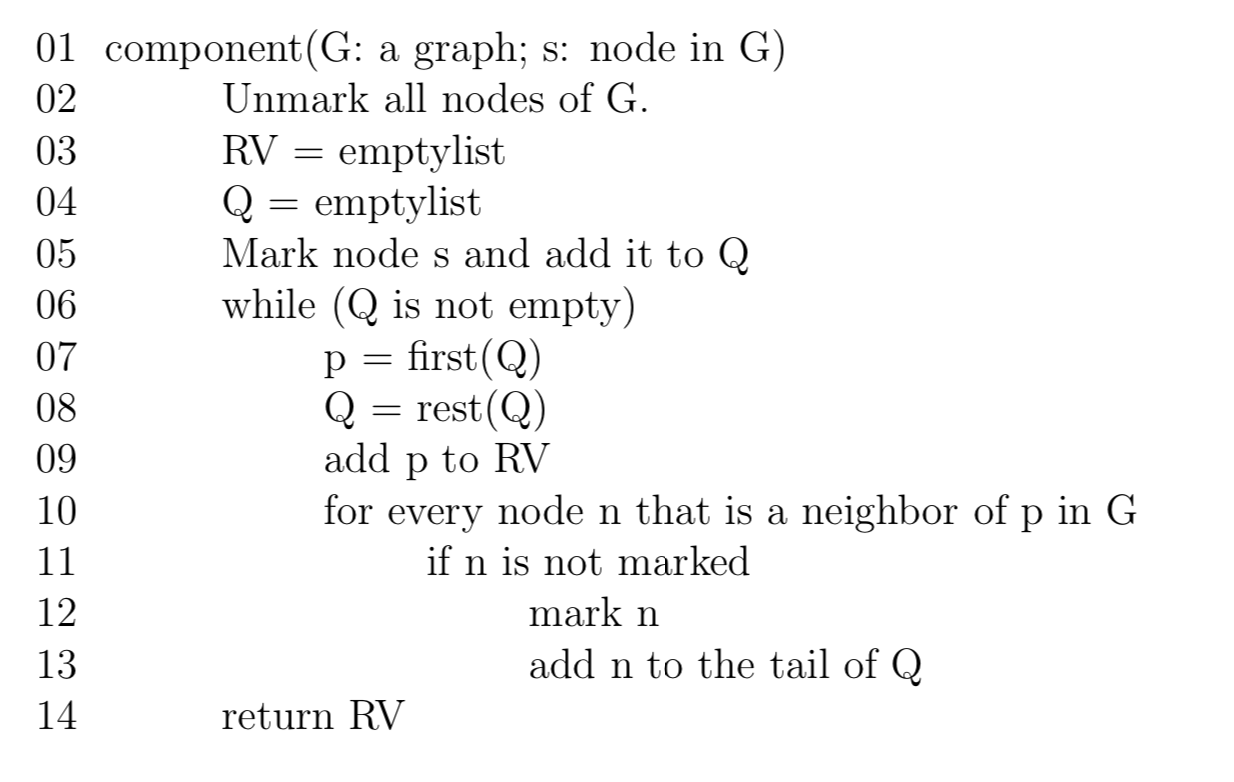 Solved On graphs with maximum degree 10, if n stands for the | Chegg.com