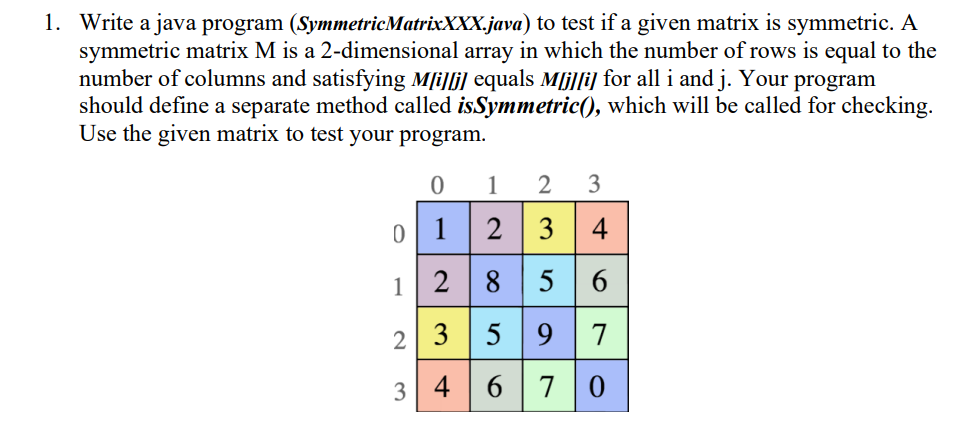 Solved 1 Write A Java Program Symmetric Matrixxxxjava To 