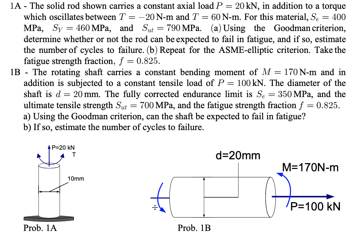 Solved 1A - The solid rod shown carries a constant axial | Chegg.com