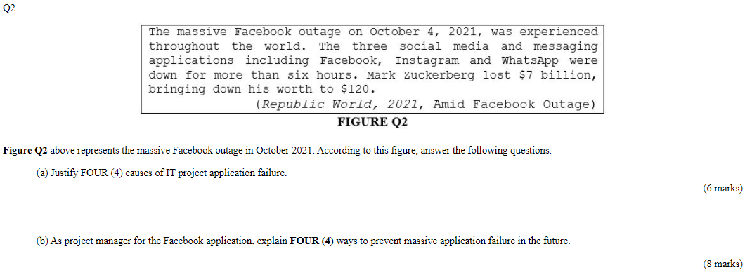 Solved Q2 The massive Facebook outage on October 4, 2021, | Chegg.com