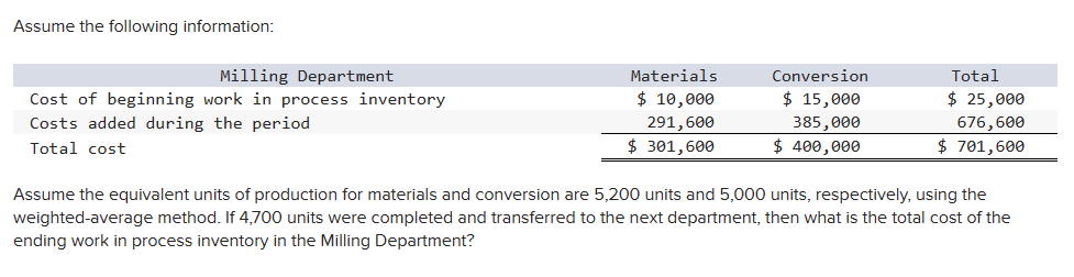 [Solved]: Assume the following information: Assume the e