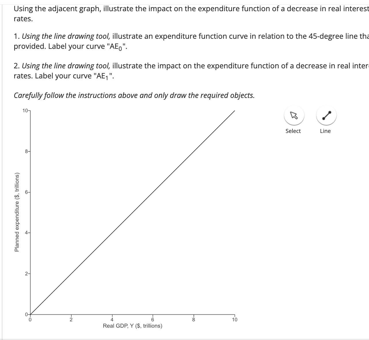 Solved Using the adjacent graph, illustrate the impact on | Chegg.com