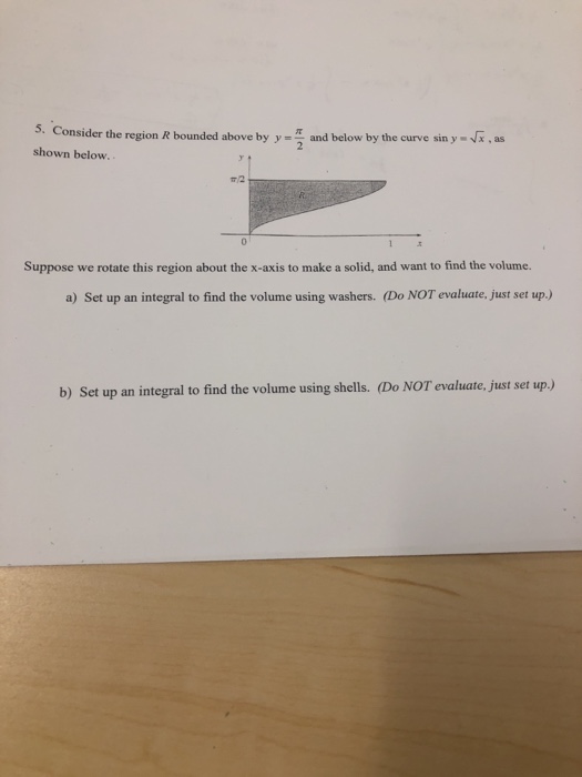 Solved Consider the region R bounded above by y- shown | Chegg.com