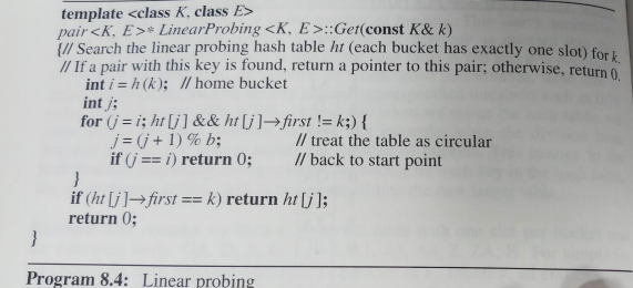 Solved Write A C Function To Delete The Pair With Key K 