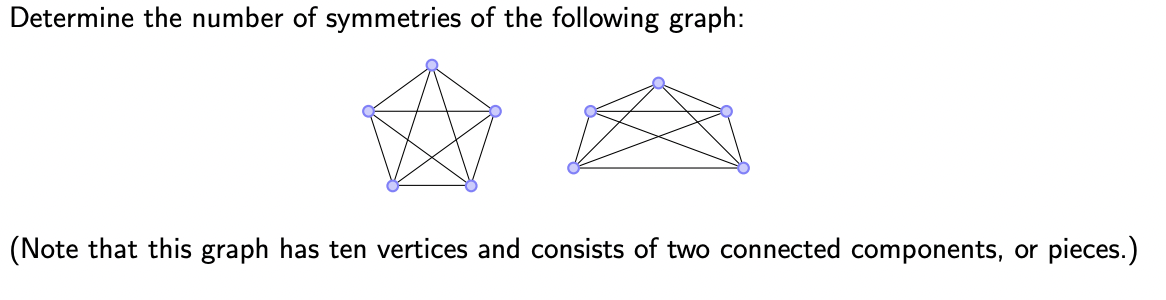 Solved Determine The Number Of Symmetries Of The Following