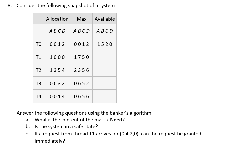 Solved 8. Consider the following snapshot of a system: | Chegg.com