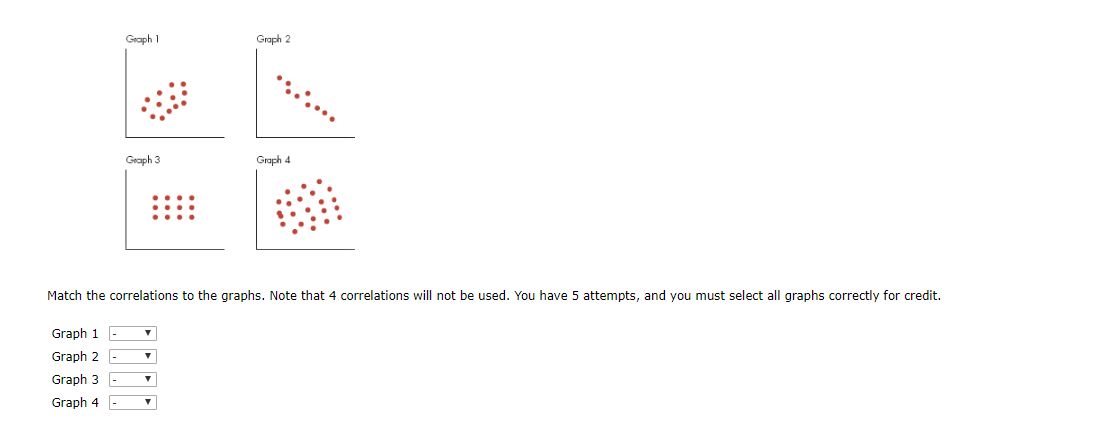 Solved Graph 1 Graph 2 Graph 3 Graph 4 Match the | Chegg.com Solved Graph 1 Graph 2 Graph 3 Graph 4 Match the | Chegg.com