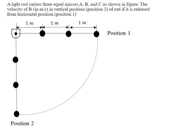 Solved A light rod carries three equal masses A, B, and C as | Chegg.com