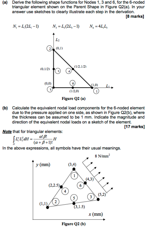 (a) Derive the following shape functions for Nodes 1, | Chegg.com