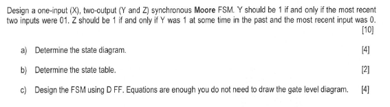 Solved Design a one-input ( x ), ﻿two-output ( Y ﻿and Z ) | Chegg.com