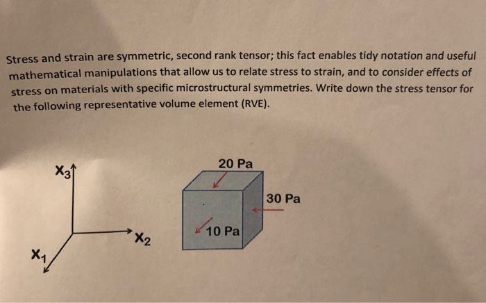 Solved Stress and strain are symmetric, second rank tensor; | Chegg.com
