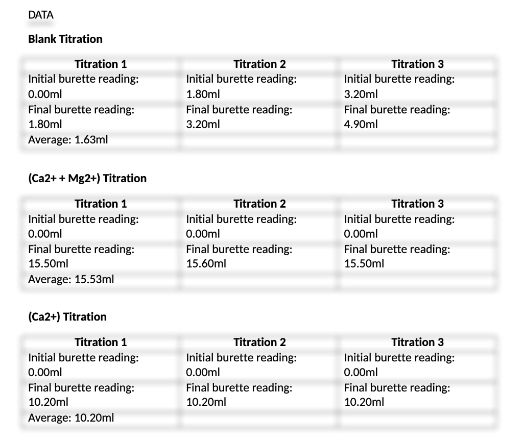 1. Determination of Total Hardness of | Chegg.com