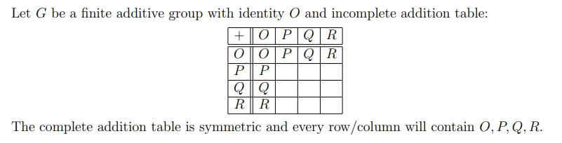 Solved Let G be a finite additive group with identity O and | Chegg.com