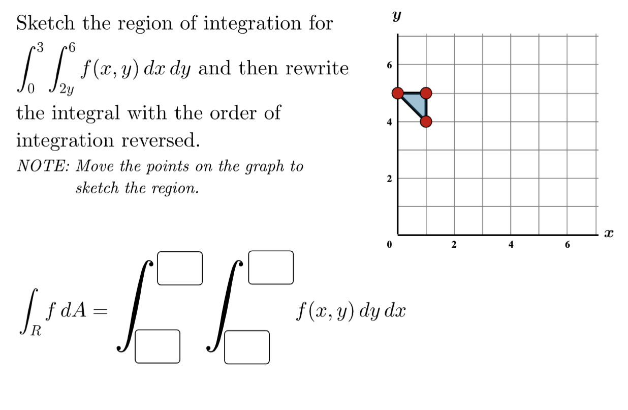 Solved Sketch the region of integration for y LS662. 6 | Chegg.com