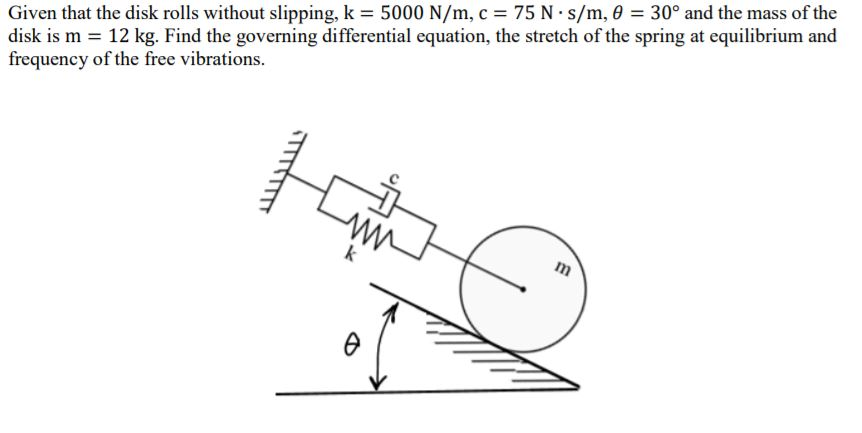 Solved Given that the disk rolls without slipping, k = 5000 | Chegg.com