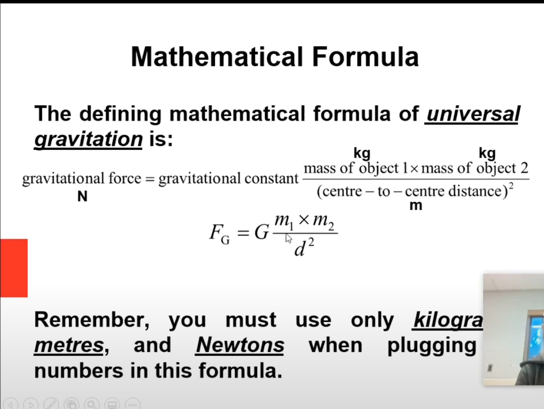 Solved 3U ﻿Physics. "If ﻿the gravitational force between two | Chegg.com