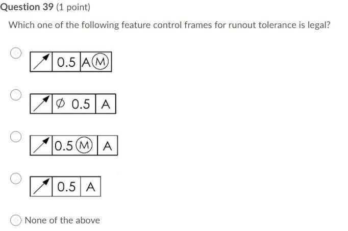 Solved Question 39 (1 point) Which one of the following | Chegg.com