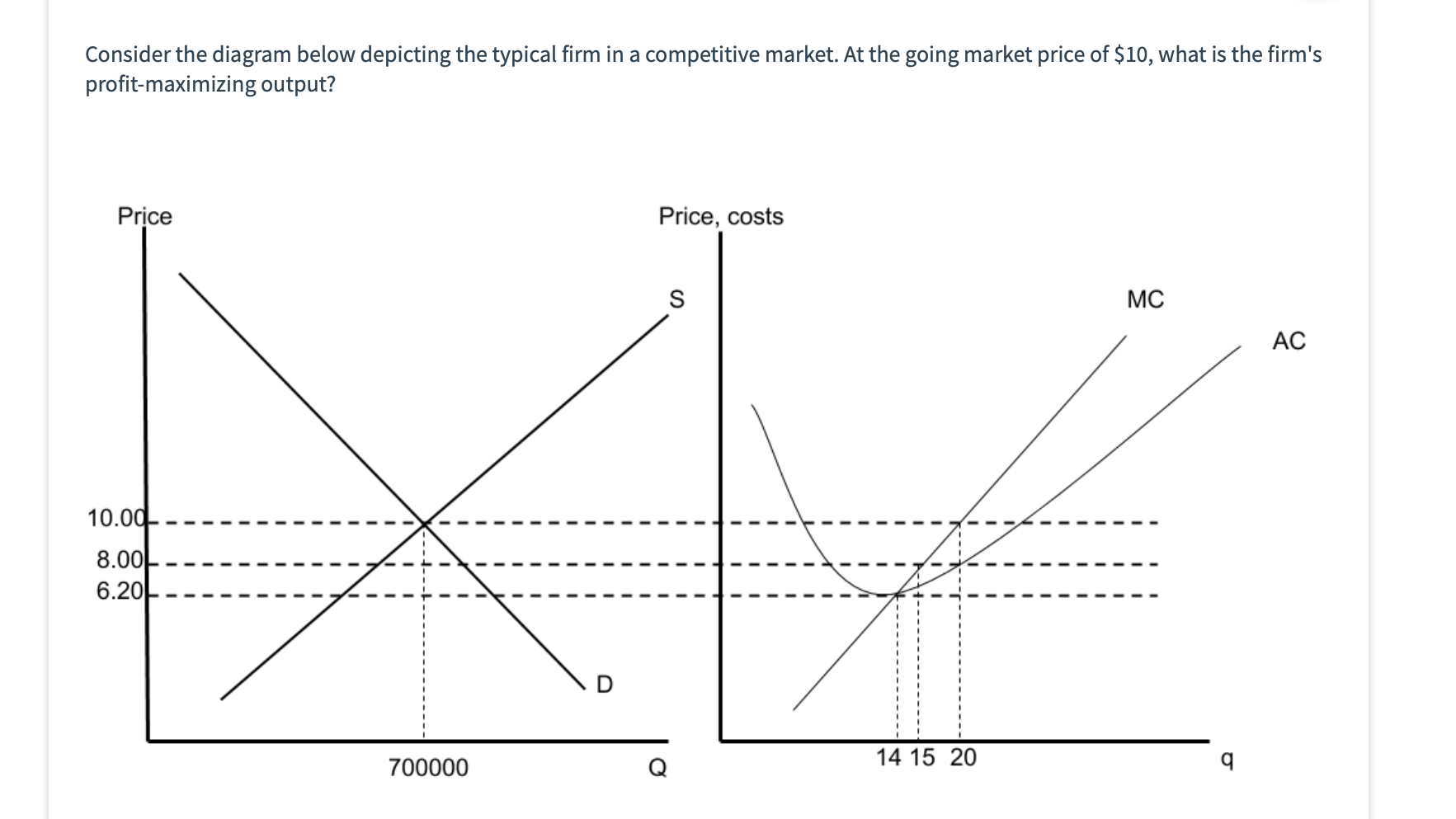 Solved 1. Consider the picture below, depicting a | Chegg.com