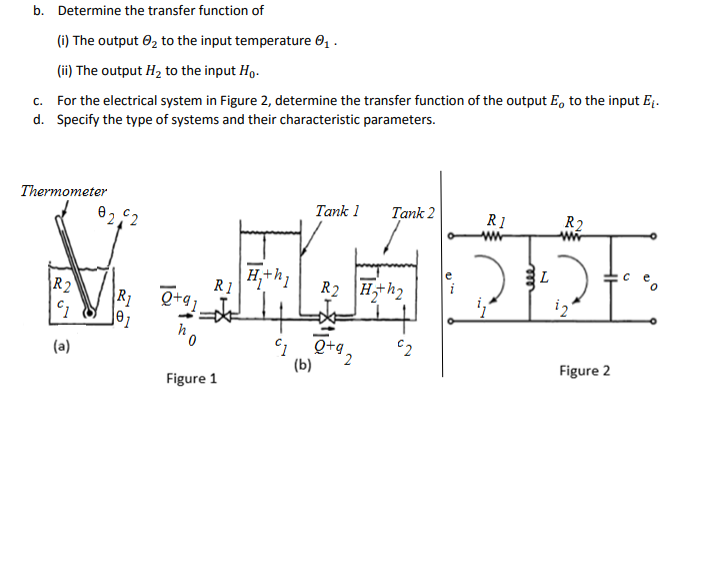 Solved Determine the transfer function of (i) The output ?2 | Chegg.com