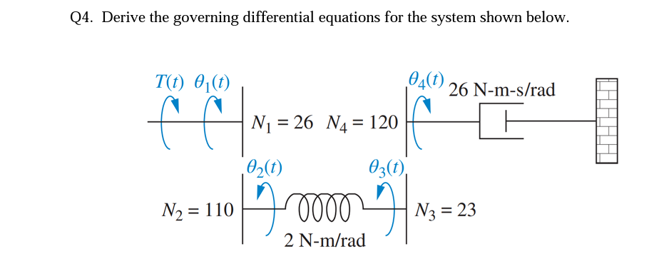 [Solved]: 24. Derive the governing differential equations