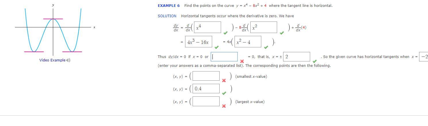 Solved EXAMPLE 6 Find the points on the curve y = x4 - 8x2 + | Chegg.com
