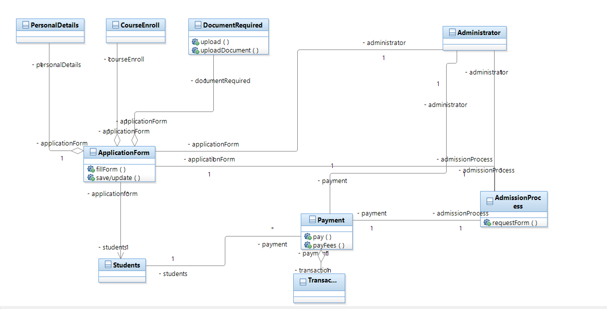 Solved Draw following this class diagram 1. ﻿one state | Chegg.com