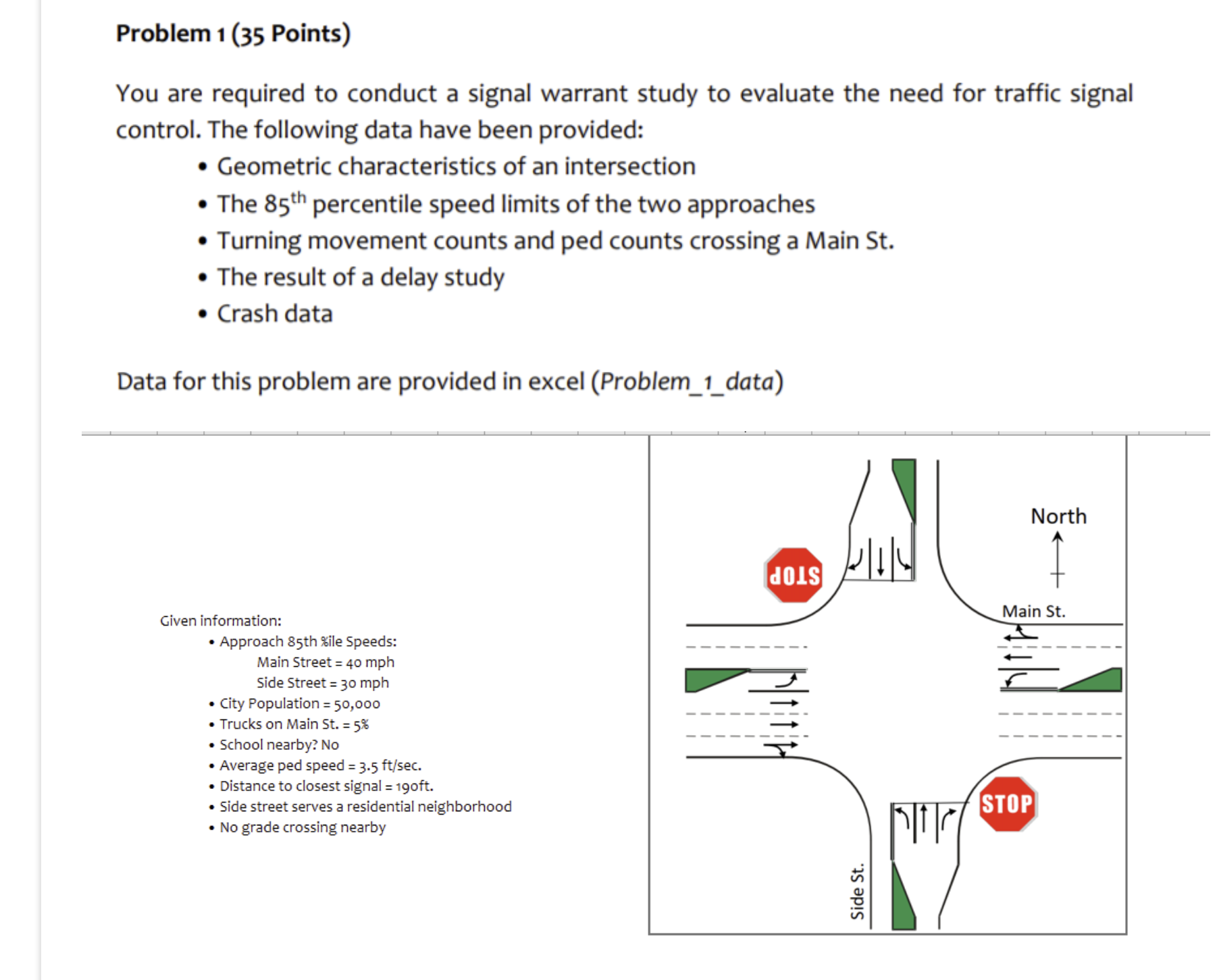 Problem 1 (35 Points) You are required to conduct a | Chegg.com