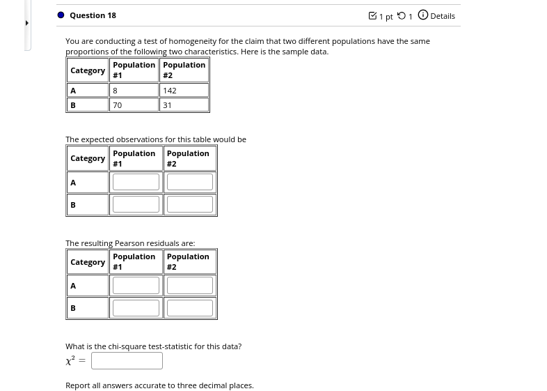 Solved You are conducting a test of homogeneity for the | Chegg.com