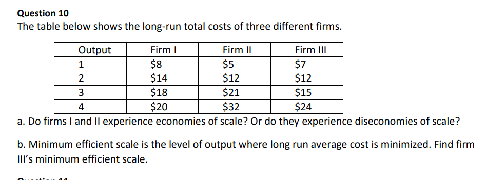 Solved Question 10The table below shows the long-run total | Chegg.com