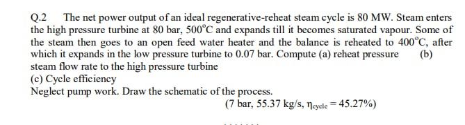 Solved Q.2 The net power output of an ideal | Chegg.com