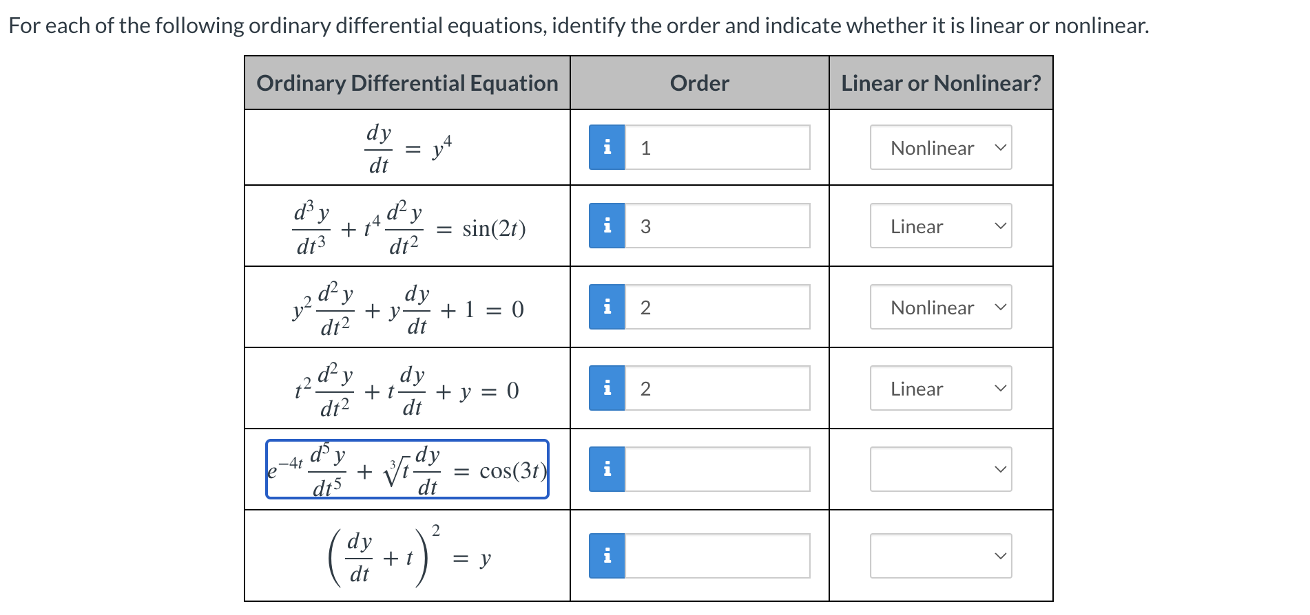 Solved For each of the following ordinary differential | Chegg.com
