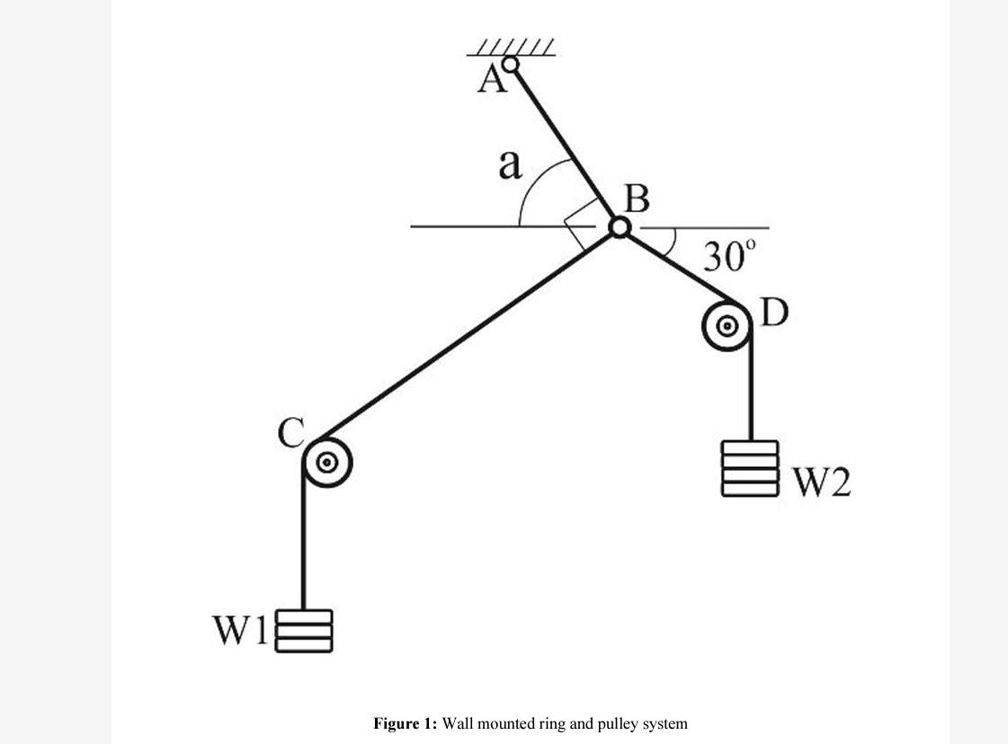 Solved Given Weight W1 = 322g and W2 = 454, find angle a and | Chegg.com