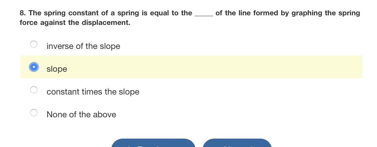 Solved of the line formed by graphing the spring 8. The | Chegg.com