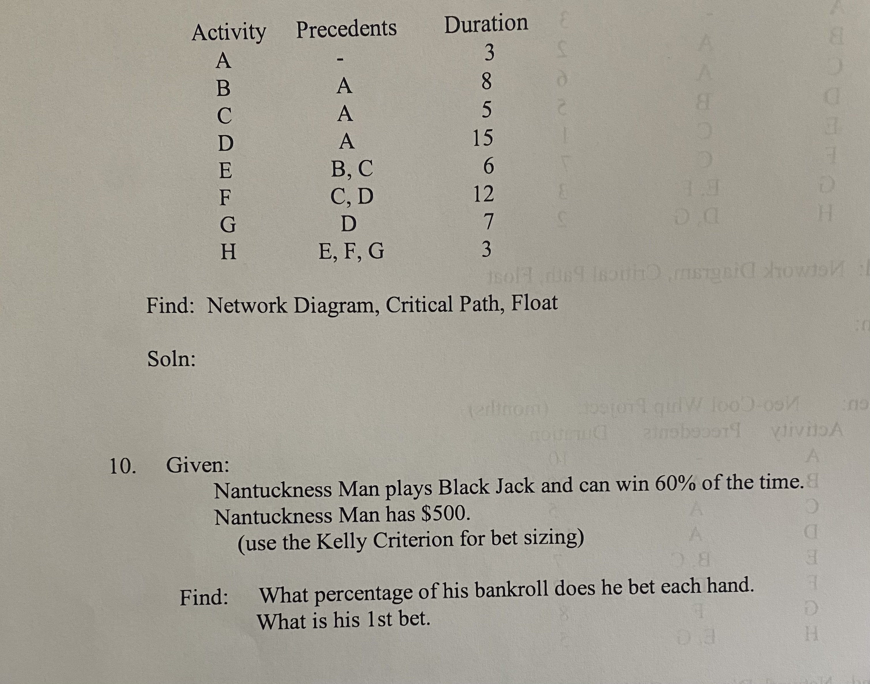Solved Find: Network Diagram, Critical Path, | Chegg.com